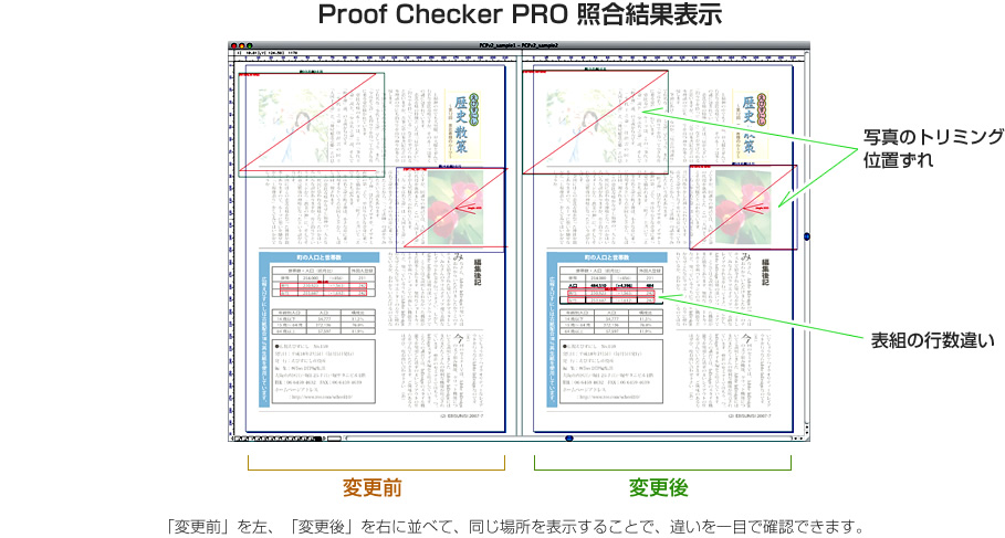 Proof Checker PRO導入事例 横河電機株式会社様 | ユーザー事例 | 株式会社Too